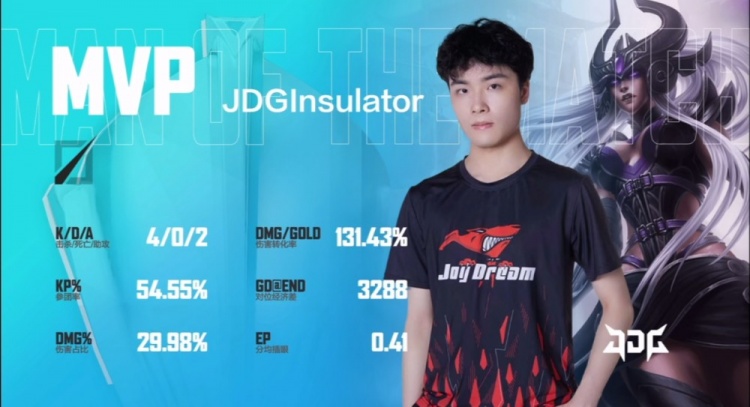 🎮Nest全国电竞大赛：各有亮眼发挥中期团战定胜势 JDG战平AL-直播吧