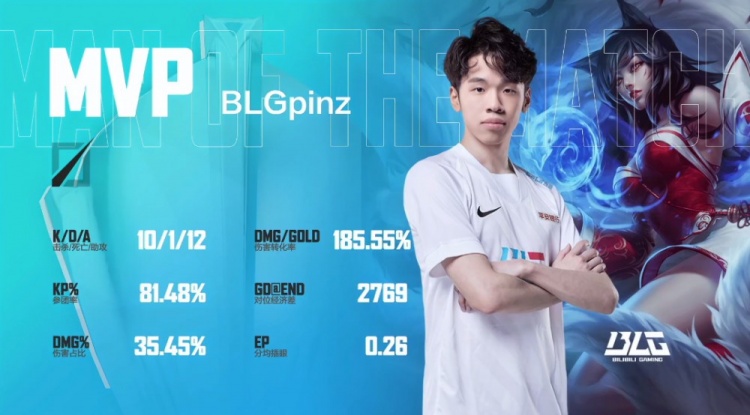 🎮Nest预选赛：pinz妖狐空中亲人 Doggo银弹致命 BLG先下一城-直播吧