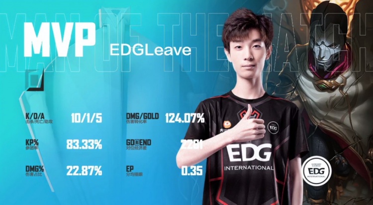 🎮Nest预选赛：Leave闪现向前鬼手戏命斩双杀 EDG1-1LGD-直播吧