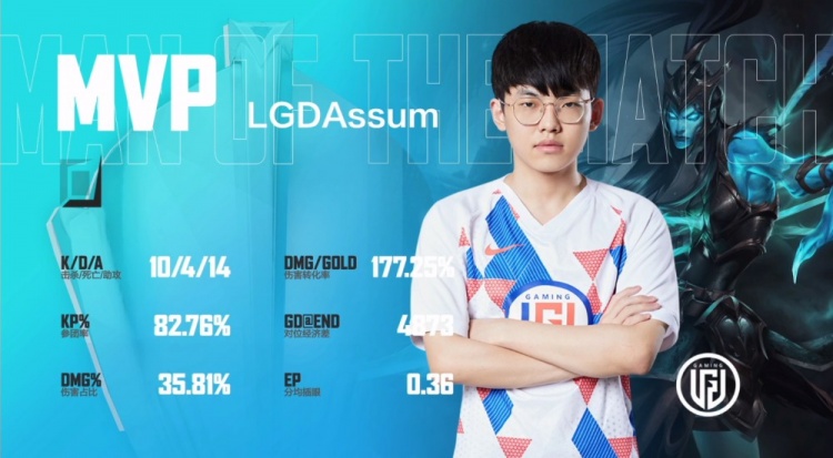 🎮Nest电竞大赛：haoye内鬼大招多次续命对手 LGD轻松扳平比分-直播吧