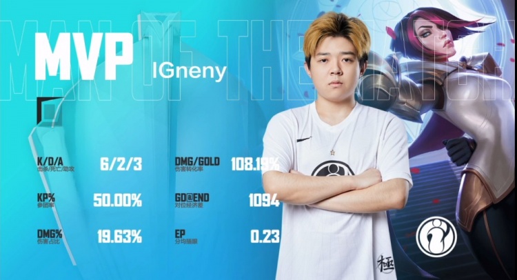 🎮Nest电竞大赛：年轻人敢打敢拼敢操作 iG大劣翻盘拿下首局！-直播吧