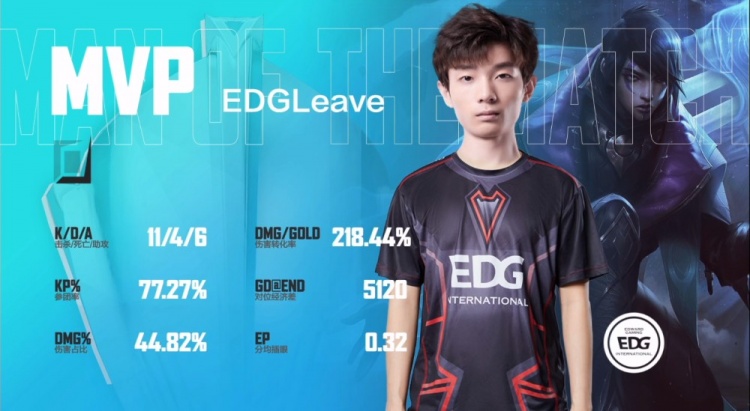 🎮Nest电竞大赛：Leave绝活厄斐琉斯银焰绚彩耀眼 EDG战胜TT-直播吧
