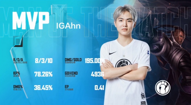 🎮Nest半决赛：Ahn银弹追击 Solokill无力回天 iG扳回一局-直播吧