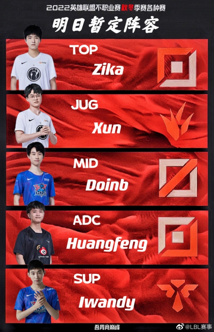 LBL赛事明日首发：Doinb将带领队伍迎战369、Hope、Missing-直播吧