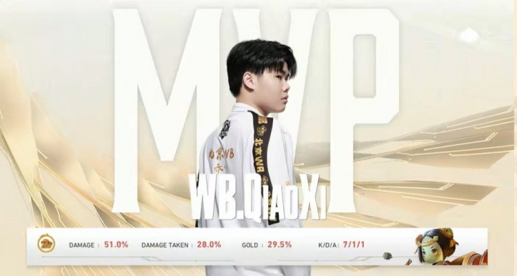 王者世冠KPL赛区选拔赛第一轮揭幕战：佛山DRG.GK 3:2 北京WB-直播吧