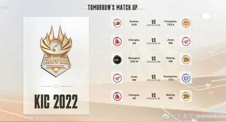 王者世冠今日赛果：XYG晋级KIC小组赛 TTG进入KPL选拔赛第二轮-直播吧