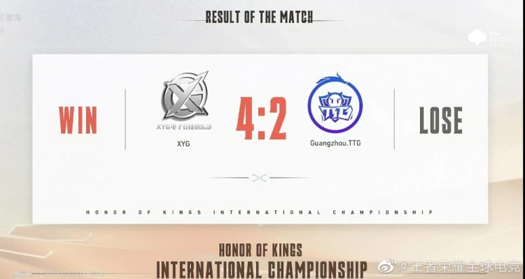王者世冠今日赛果：XYG晋级KIC小组赛 TTG进入KPL选拔赛第二轮-直播吧