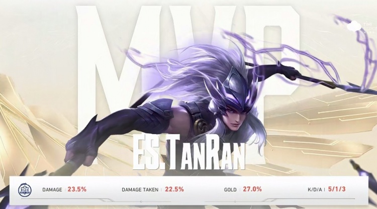 🎮世冠KIC：子阳牛魔致胜开团 武汉eStar首局轻取南京Hero-直播吧