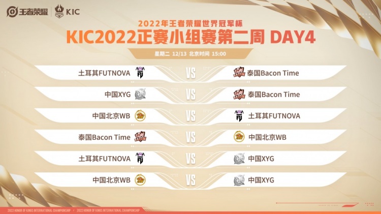 王者世冠今日首发：北京WB与XYG将争夺D组第一的归属-直播吧