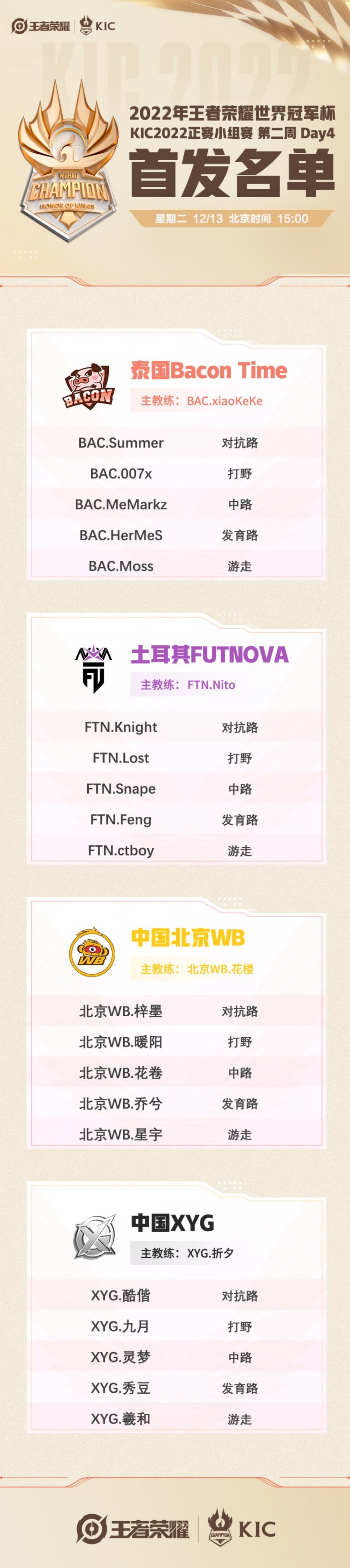 王者世冠今日首发：北京WB与XYG将争夺D组第一的归属-直播吧