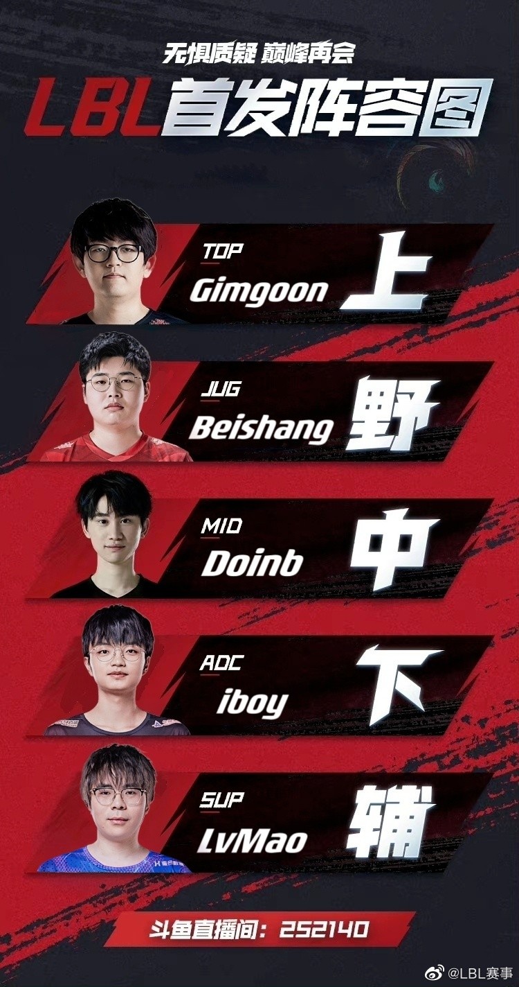 LBL赛区对抗赛暂定首发：金贡、Beishang、Doinb、iBoy、LvMao-直播吧