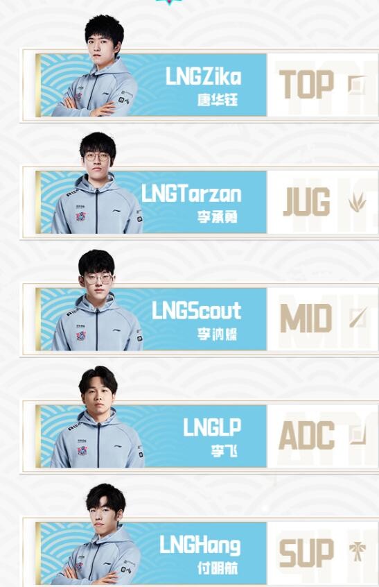 【以键会友】吧友们觉得LNG、WBG、OMG的队服配色如何？-直播吧