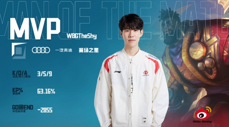 🎮微博杯：TheShy奎桑提能打能抗 Karsa关键抢龙 WBG晋级四强-直播吧