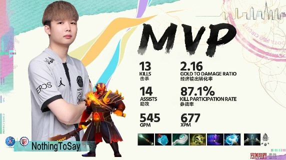 🎮DPC中国区:小王队安勿念!莫言火猫个人秀 LGD新阵轻取开门红-直播吧