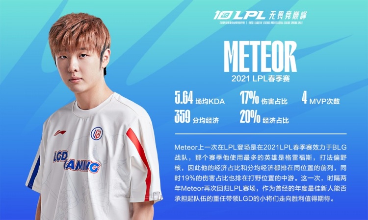 LPL春季赛战队巡礼---LGD：Meteor许久没有登场 状态如何有待观察-直播吧