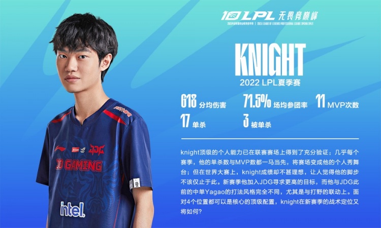 LPL分享JDG战队巡礼：双C更换 Homme教练会如何安排？-直播吧