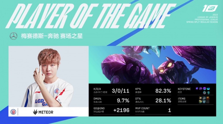 LGD vs RA 第一局高光：国豪蝎子节奏完爆Leyan LGD轻取首局-直播吧