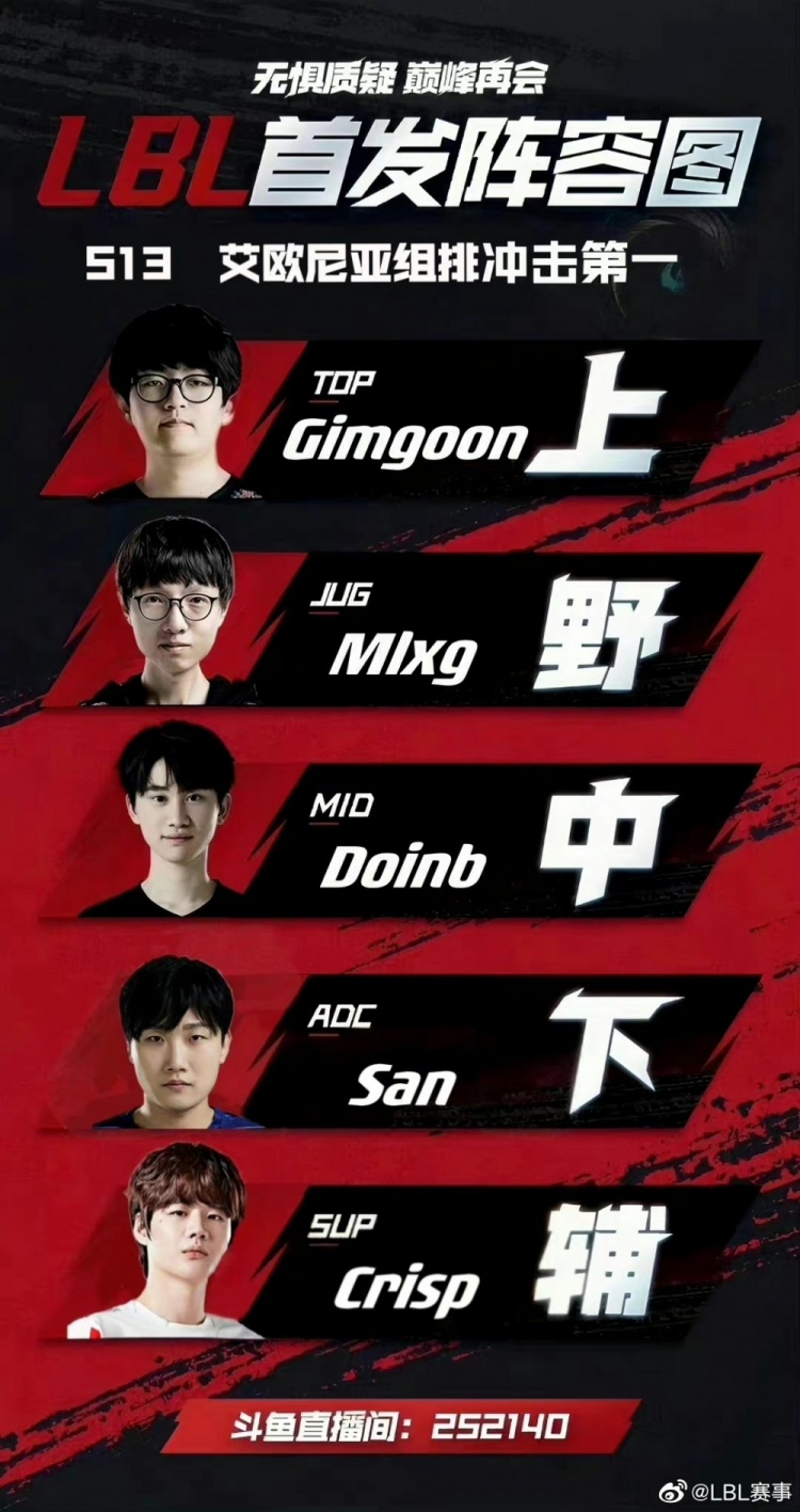 LBL今日首发名单：GimGoon、Mlxg、Doinb、san、Crisp-直播吧