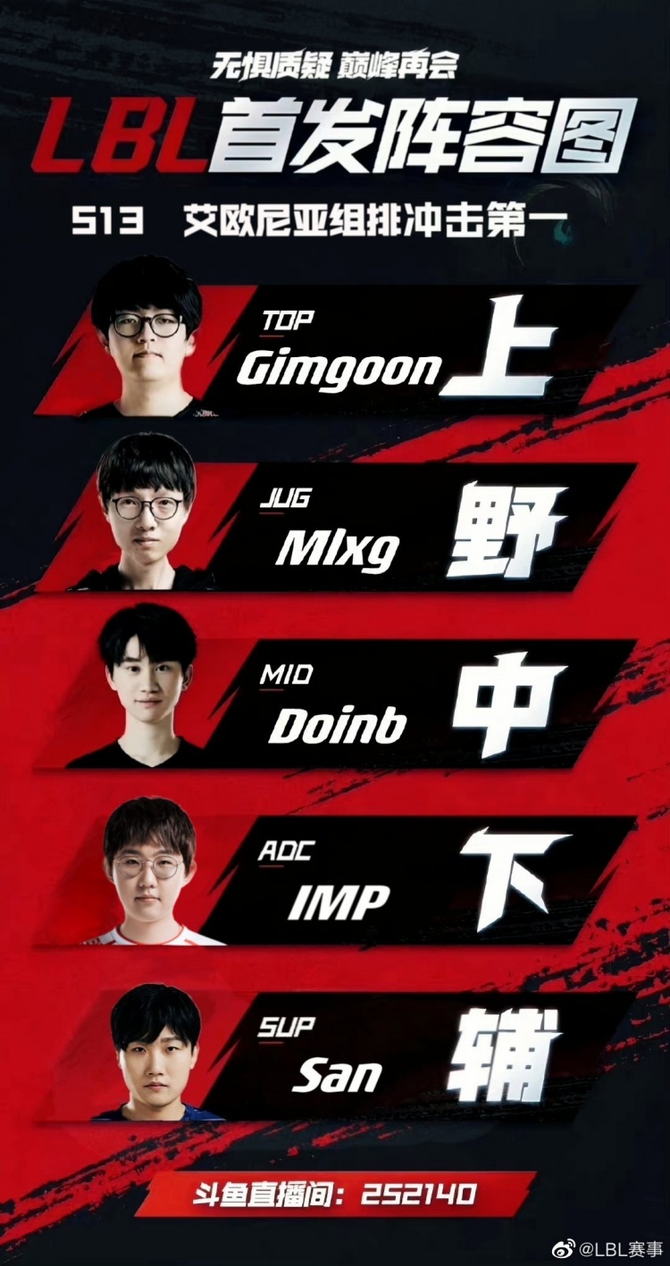 LBL今日首发名单：Gimgoon、Mlxg、Doinb、imp、San-直播吧