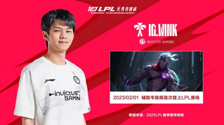 LPL官方数据：Wink选出韦鲁斯为该英雄第一次以辅助位登上LPL赛场-直播吧