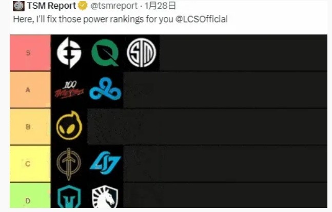 C9击败TSM整活：旅途愉快TSM，快从S组直接去C组吧-直播吧