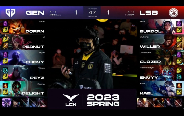 🎮LCK：Peyz超神韦鲁斯完美数据带队取胜！GEN 2-1拿下LSB-直播吧