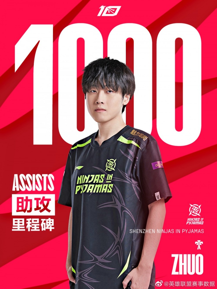 里程碑：Zhuo达成LPL 1000助攻成就-直播吧