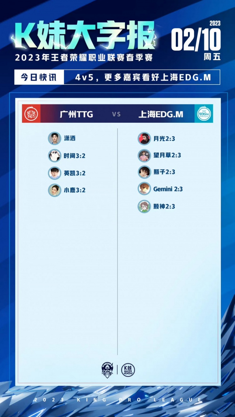 KPL今日嘉宾预测：8v1 仅月光支持XYG-直播吧