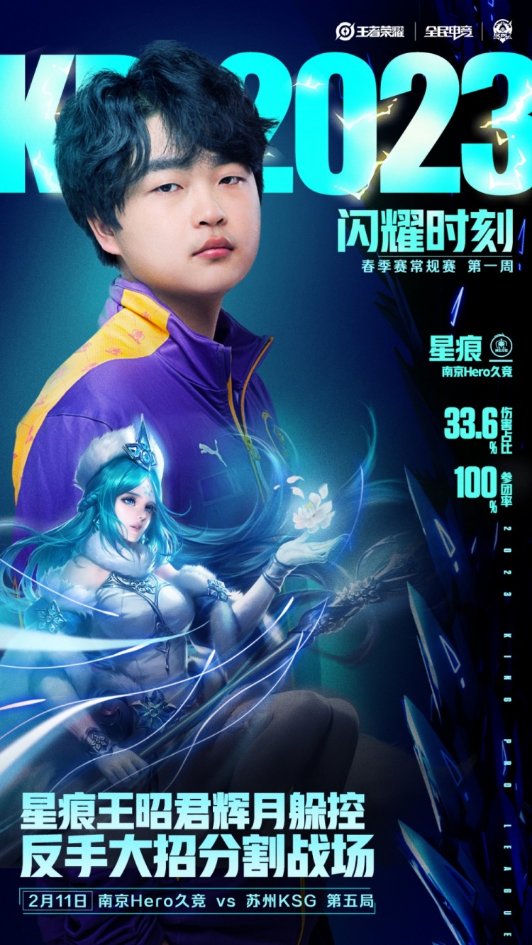 KPL常规赛第一周闪耀时刻出炉：小胖镜丝滑操作，四连超凡-直播吧