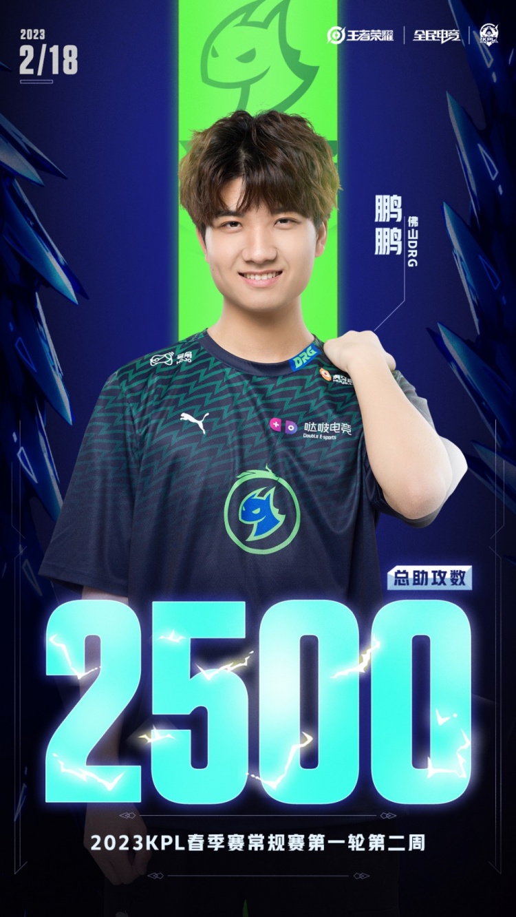 里程碑：佛山DRG卢家鹏达成KPL赛场2500助攻里程碑-直播吧