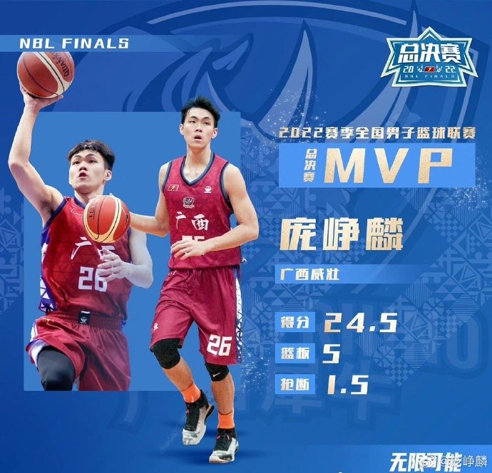 FMVP庞峥麟：谢谢支持广西威壮的朋友们 我们是冠军🏆-直播吧