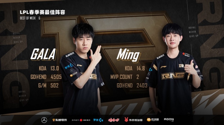 RNG官博祝贺双人组入选第六周最佳：恭喜GALA和Ming-直播吧