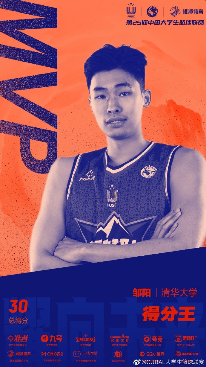 CUBAL全明星-邹阳MVP 杨浩卫冕扣篮大赛冠军 周其默三分大赛夺冠-直播吧