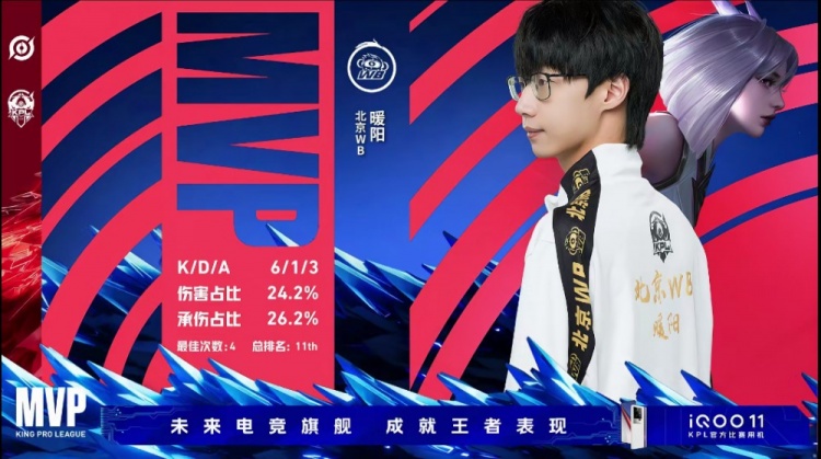 🎮暖阳FMVP镜展露锋芒带队拿下Hero！WB 2-1 Hero-直播吧