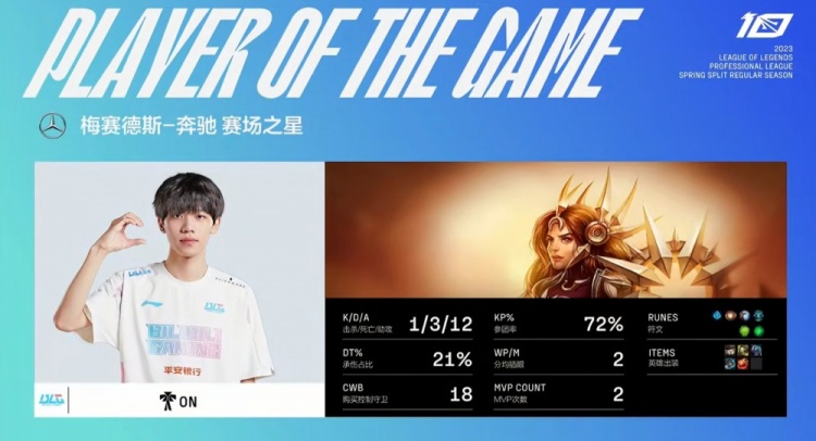 🎮Xun导好了Beichuan川导又开始了？Elk又猛又凶 BLG拿首局-直播吧