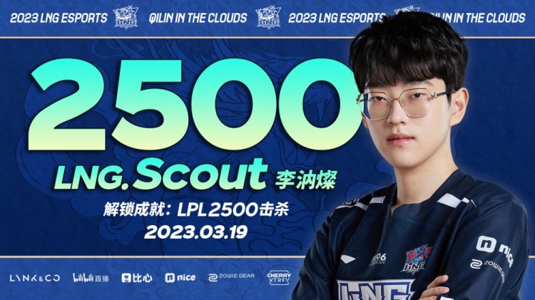 LNG庆祝Scout解锁LPL2500杀：一身转战三千里 一剑曾当百万师-直播吧