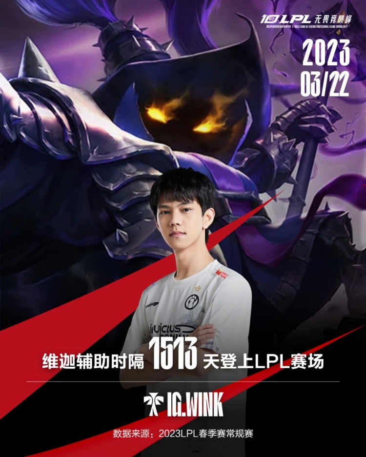 维迦辅助时隔1513天登上LPL赛场 由iG.Wink选用-直播吧