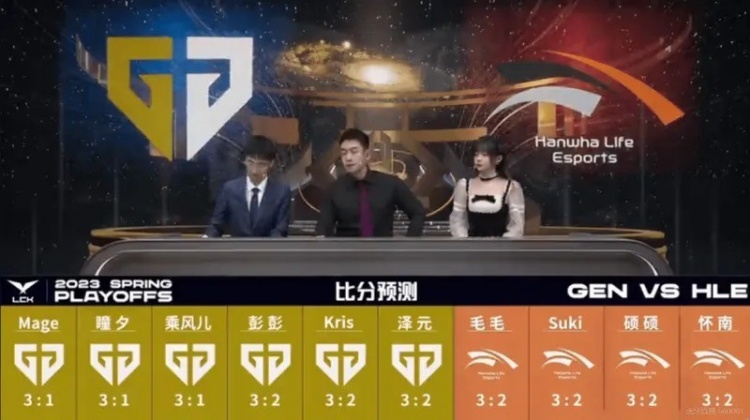 管泽元预测GEN3-2取胜！15位解说预测GEN胜，8位预测HLE胜-直播吧