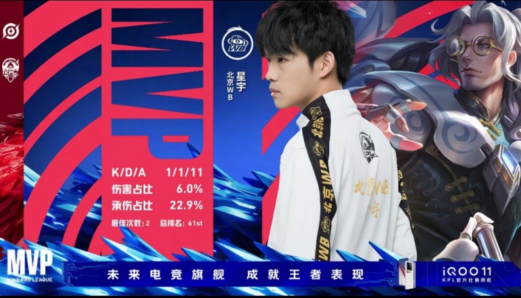 🎮KPL:暖阳宫本武藏一决生死连斩马可 北京WB 3-1 佛山DRG-直播吧