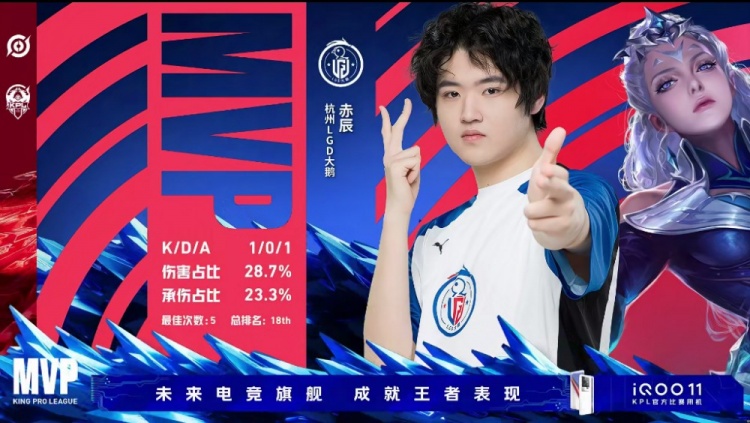 🎮KPL:赤辰全胜露娜轻松单杀娜可露露 LGD首局碾压RW-直播吧