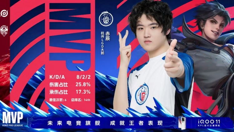 🎮KPL： 赤辰曜逐星裂空秀翻全场 小落项羽果断开团 LGD 3-1 RW-直播吧