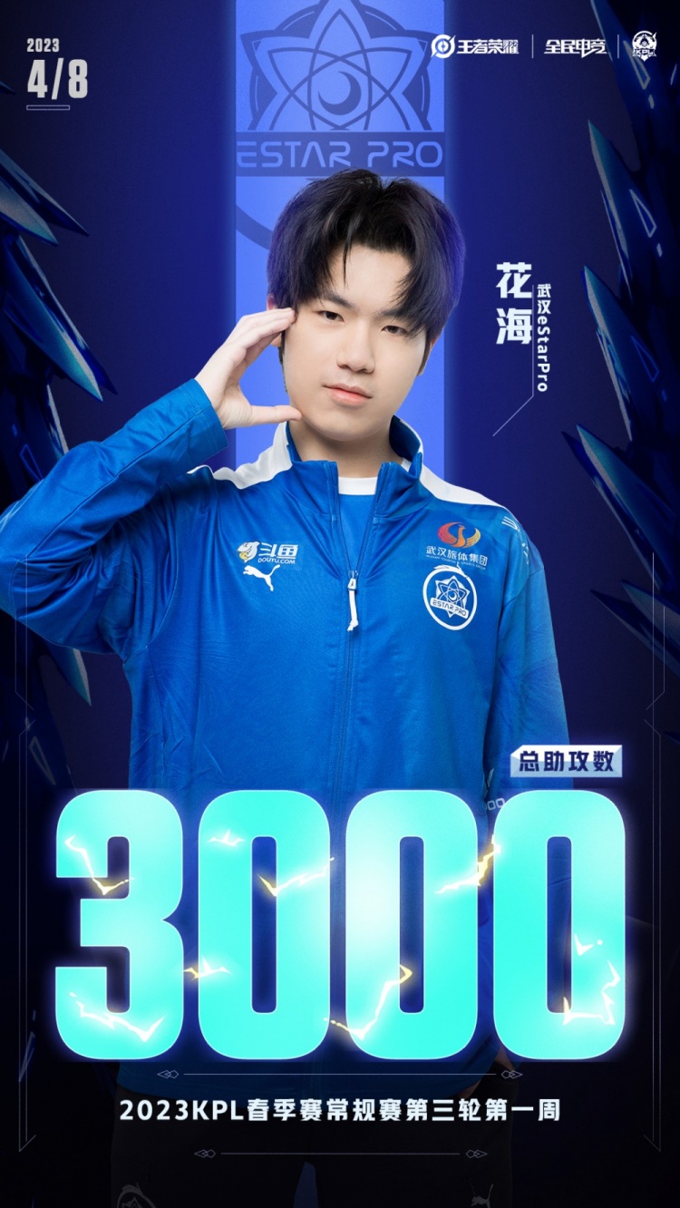 KPL里程碑：花海达成赛场3000助攻成就-直播吧