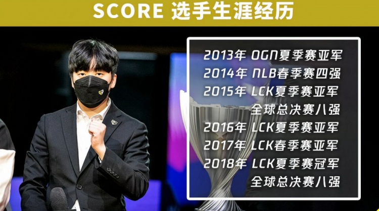 T1与GEN主教练履历：Bengi三冠王vs生涯最高S赛八强的Score-直播吧