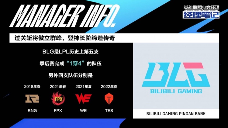 春决经理笔记:BLG能否一穿五？一阵AD对二阵的压制能够延续?-直播吧