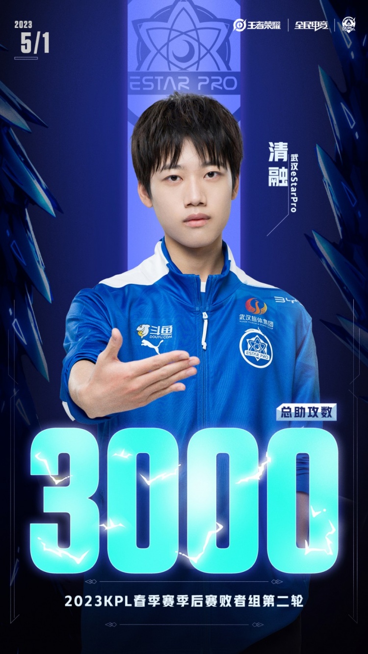 KPL里程碑：eStarPro清融达成KPL赛场3000击杀成就-直播吧