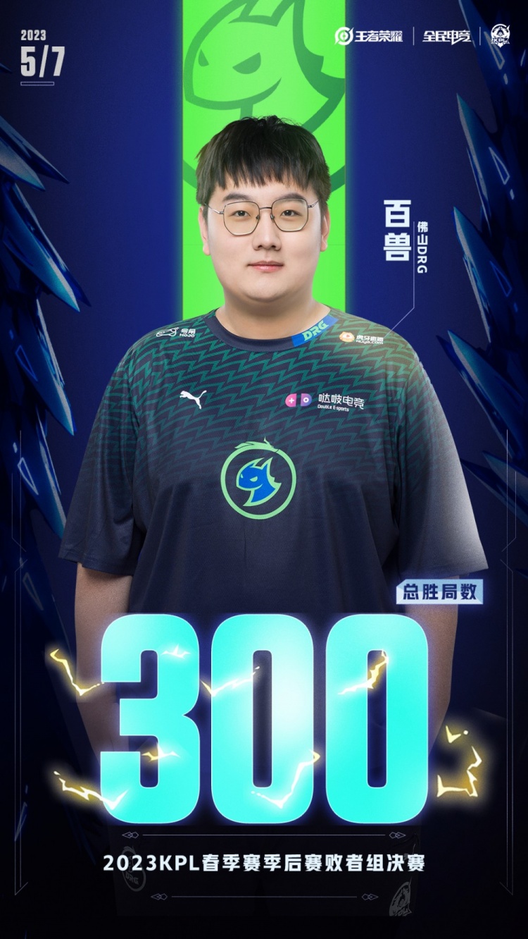 【里程碑达成】佛山DRG百兽 达成KPL赛场300胜局里程碑！-直播吧