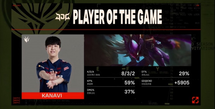 🎮Kanavi天肥卡兹克千刀万剐斩断GG胜利希望 JDG零封GG成功晋级-直播吧