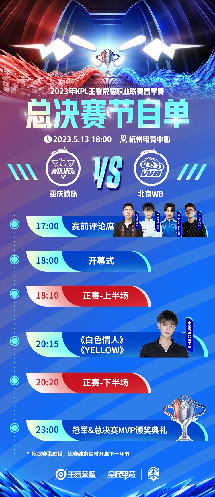 KPL春决首发名单：Fly带队迎战群星WB 狼队能否如愿捧起第8冠？-直播吧