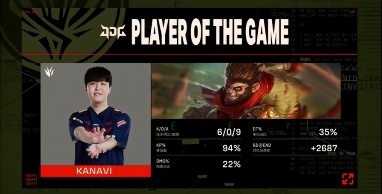 🎮Zeus墨菲特团战隐身Kanavi神猴下凡无限“破阵” JDG扳平比分-直播吧