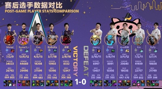 🎮DPC中国区:一并超！SumaiL龙心伐木机肉出天际 Aster1-0PK-直播吧